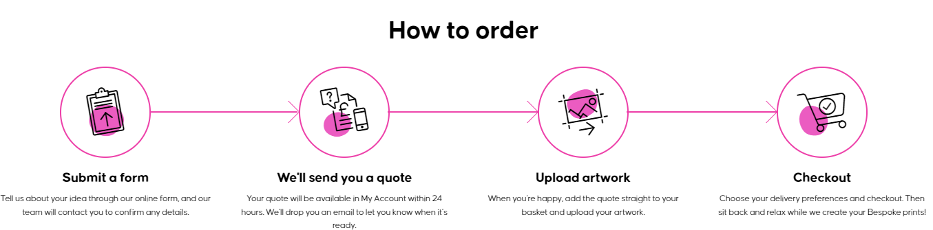 How to place a Bespoke order | Printed